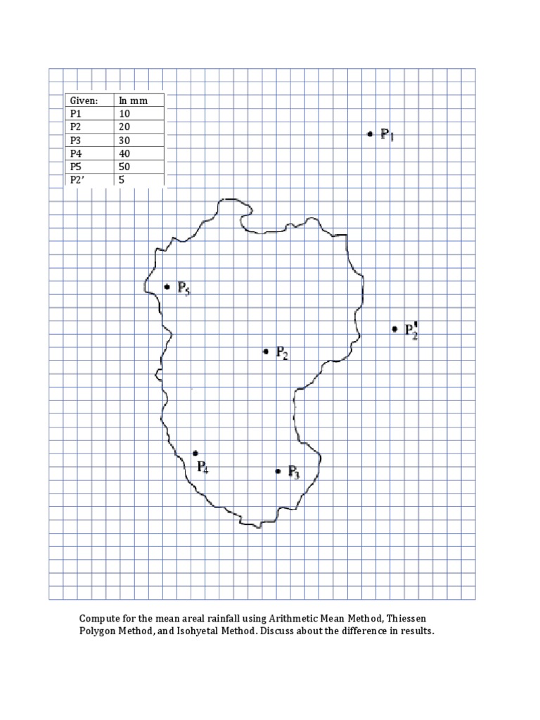 Areal Rainfall Estimation | PDF | Business