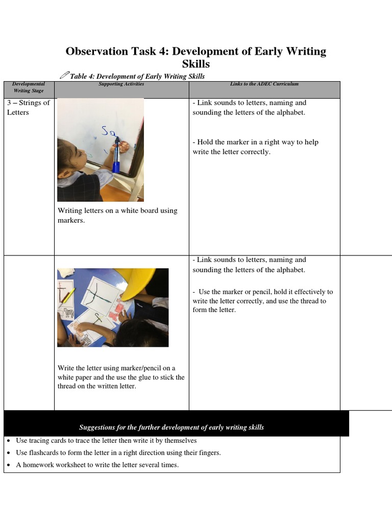 Observation Task 4 | PDF | Education Theory | Communication