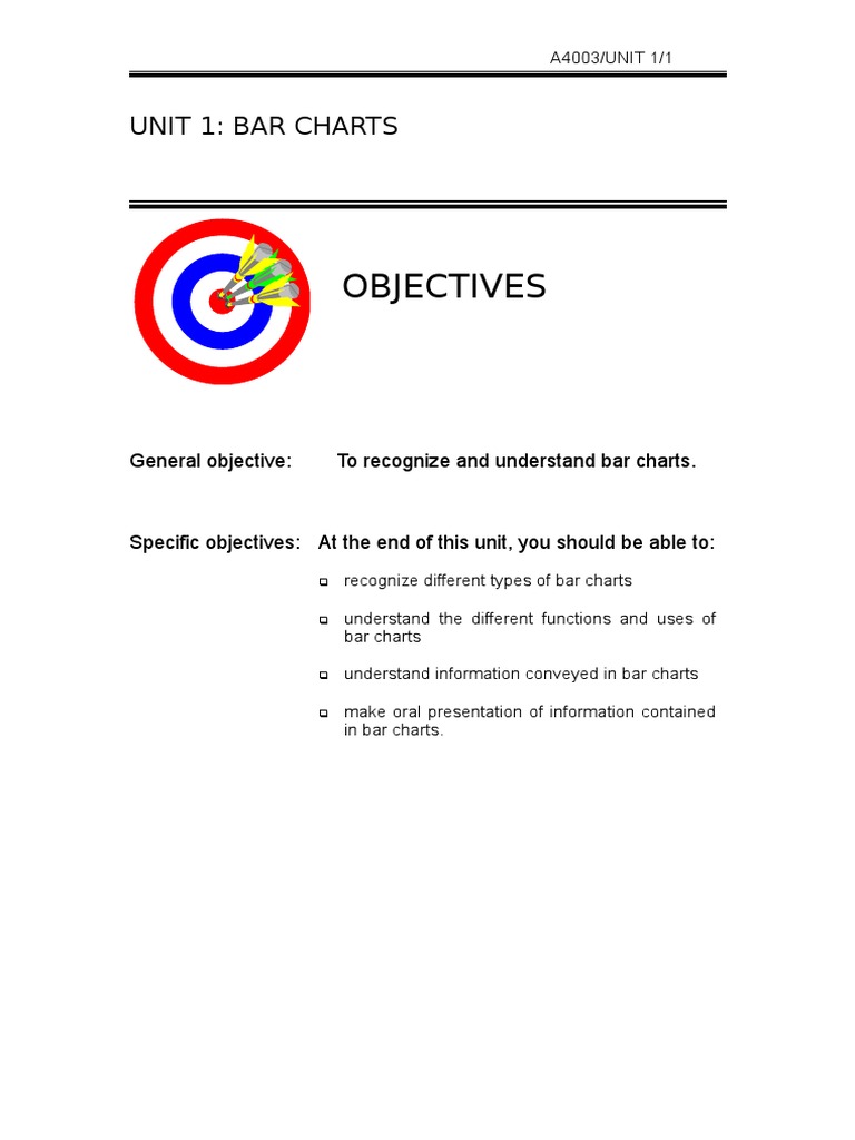 Objectives: Unit 1: Bar Charts | PDF | Chart | Engineering