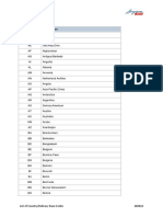 UNLOCODE Code List by Country and Territory UN | PDF
