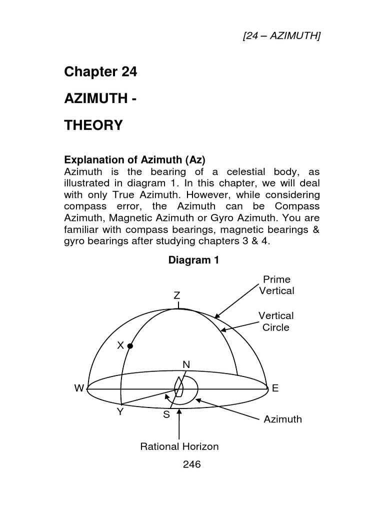 Chapter 24 Azimuth Theory Rev 1 Pdf Azimuth Compass
