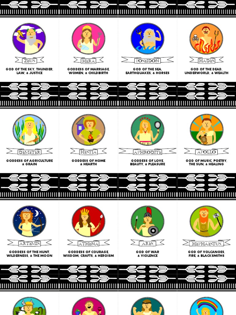 Greek Gods and Goddesses Card Game PDF | PDF