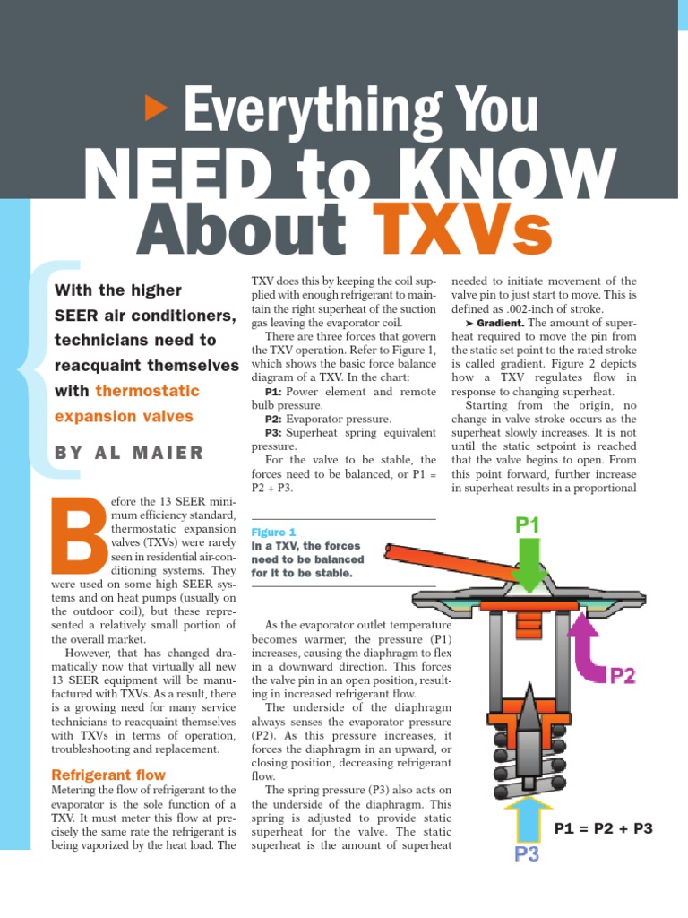 TXVs - All You Need To Know | PDF | Valve | Air Conditioning