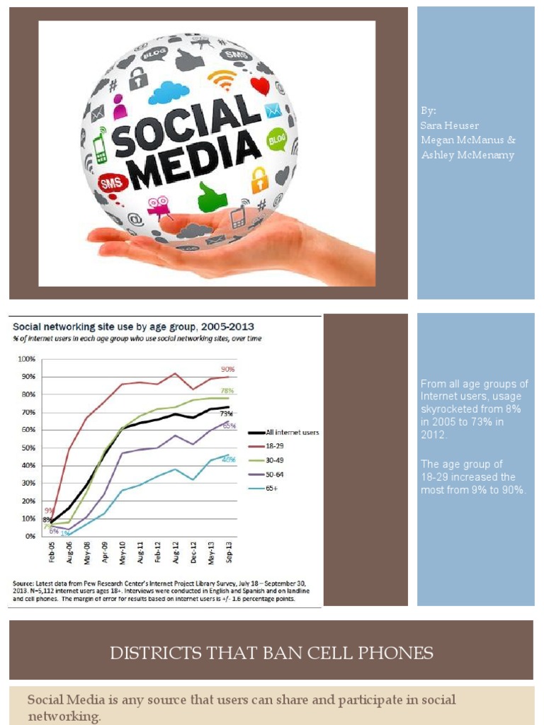 Social Medias Controversial Relationships | PDF | Social Media ...