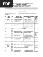 Proposal Program Kerja KKN | PDF