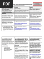 DFM Template | PDF | Metalworking | Mechanical Engineering