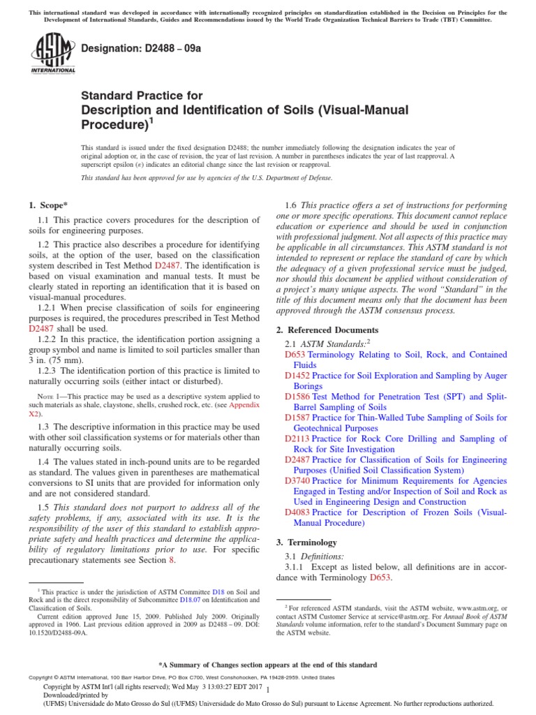 Astm d2488 | Sand | Soil