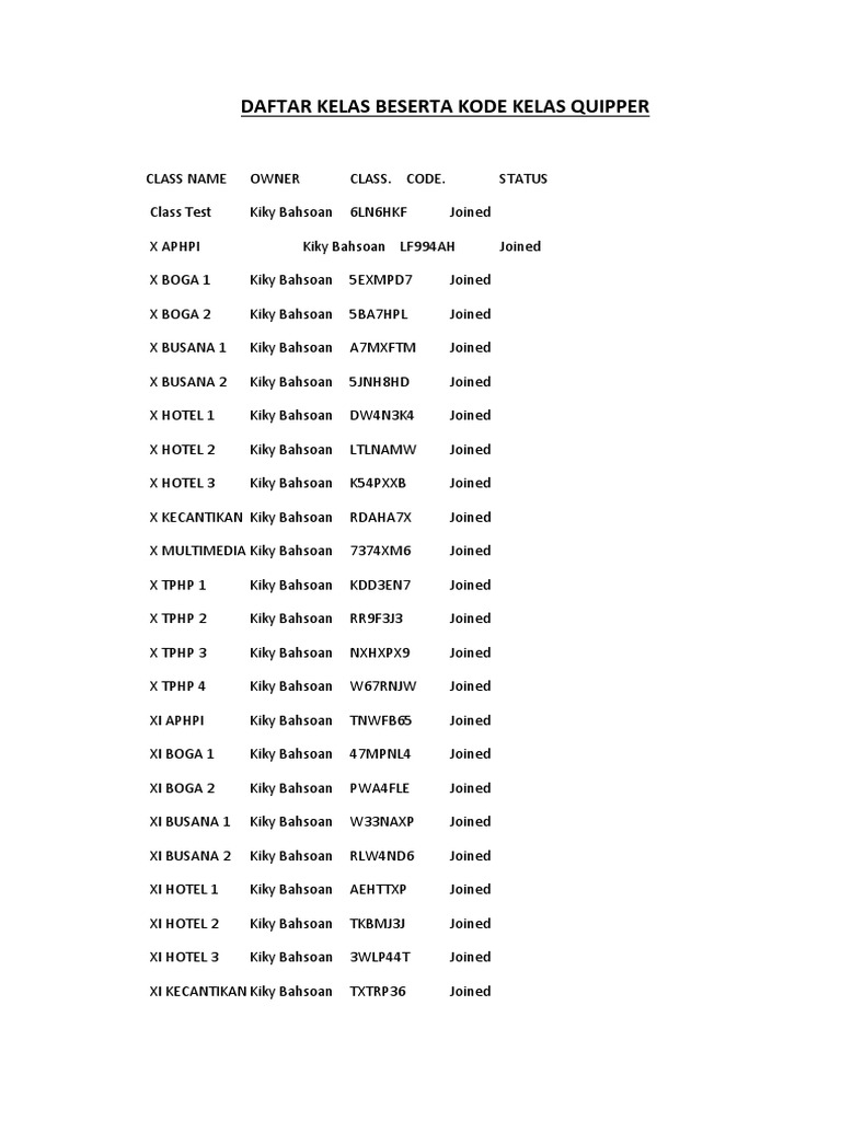 Daftar Kelas Quipper dan Kode | PDF