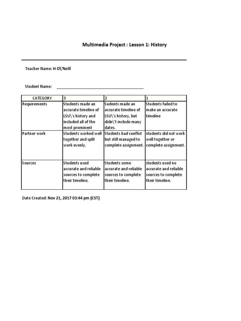 Rubric History | PDF