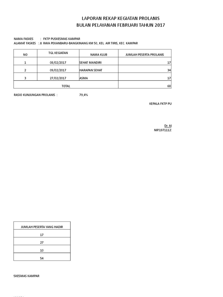 Laporan Rekap Kegiatan Prolanis | PDF