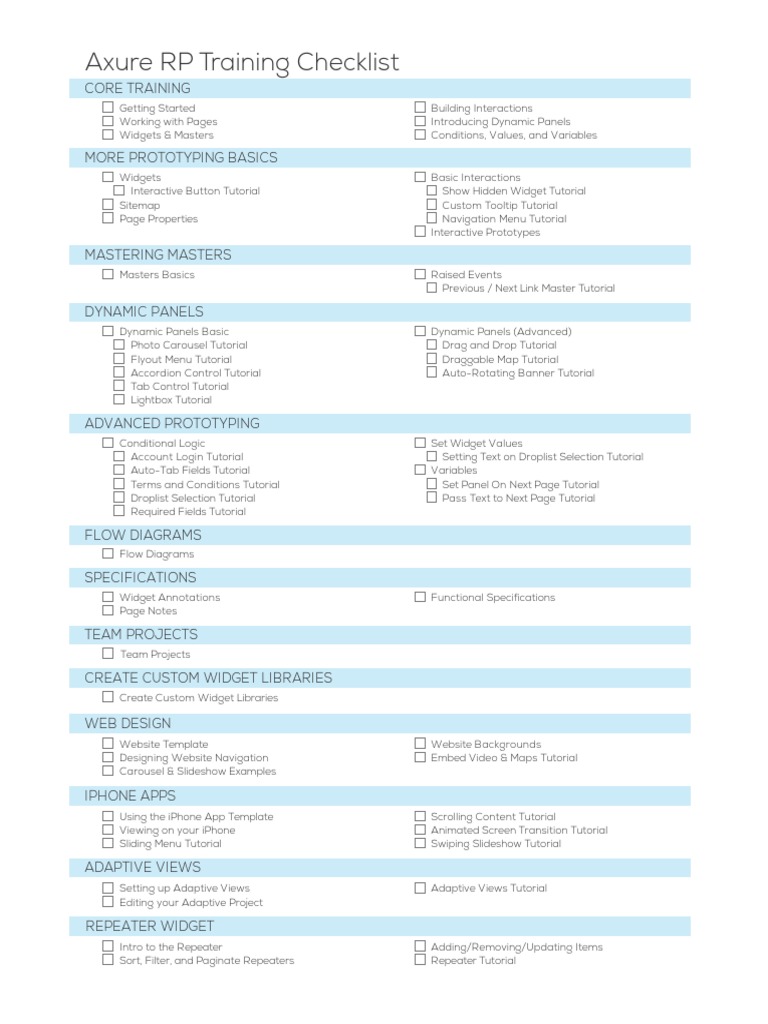 A Xu Retraining Checklist | PDF | I Phone | Websites