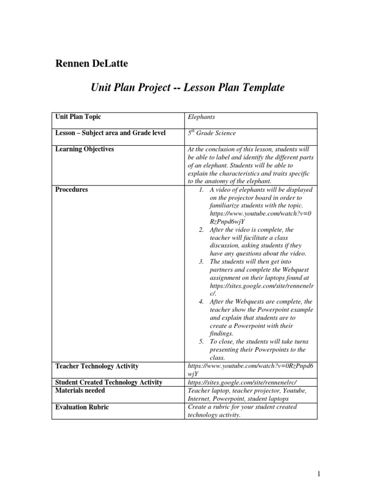 Unit Plan Project - Lesson Plan Template: Rennen Delatte | PDF | Lesson ...