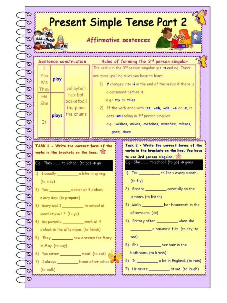 Simple Present Tense | PDF | Syntactic Relationships | Rules