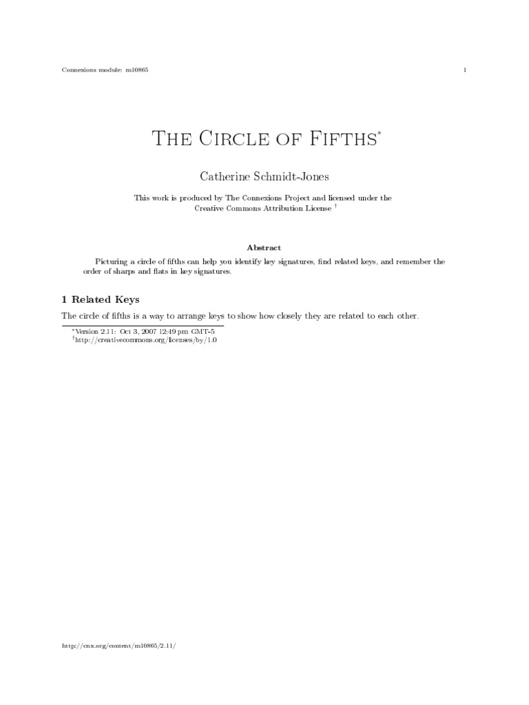 Music Theory: Circle of Fifths | PDF | Music Theory | Elements Of Music