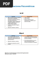 Ficha Técnica Del Test de Guilford y Zimmermann | Metafísica de la ...