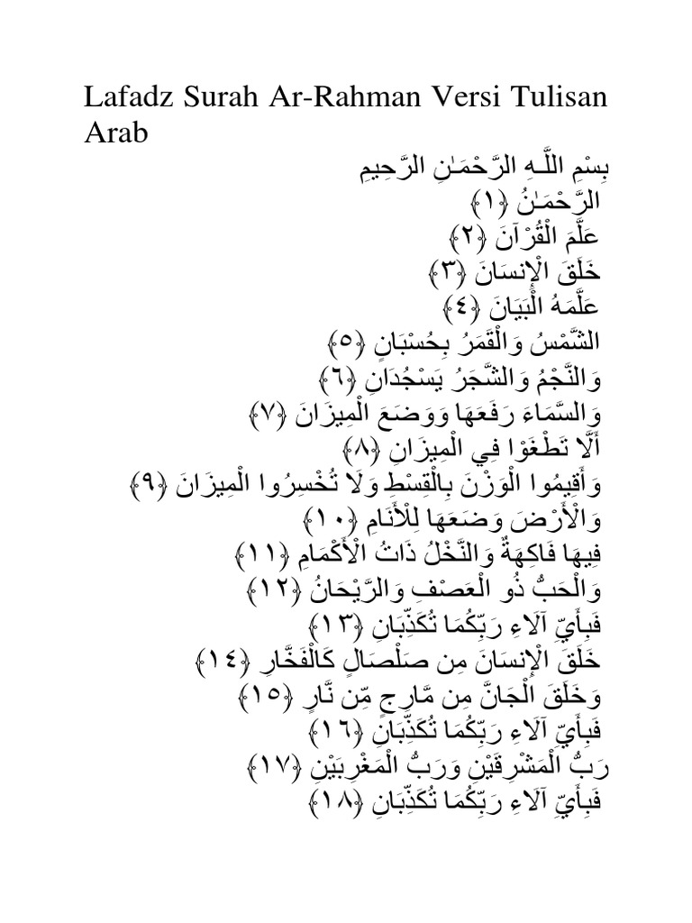 Surah Ar Rahman | PDF