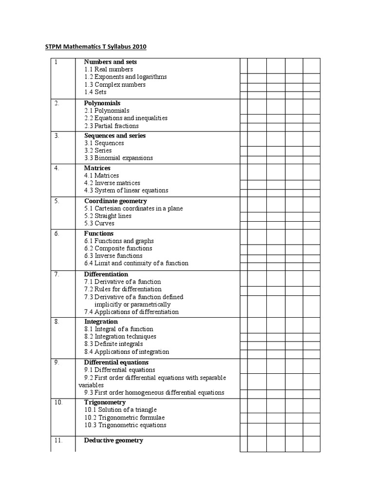 STPM Mathematics T Syllabus 2010 | PDF | Equations | Function (Mathematics)