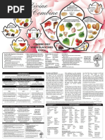 Bulletproof Diet Roadmap PDF | PDF