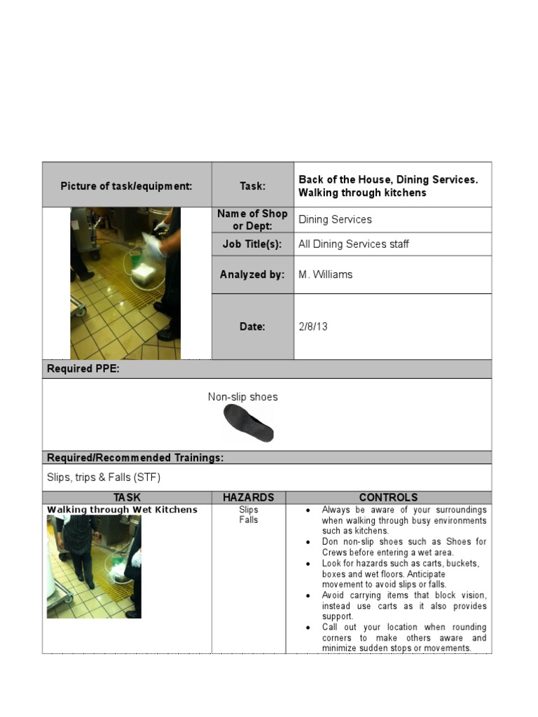 Walking Through Wet Kitchens Safely | PDF | Prevention | Safety