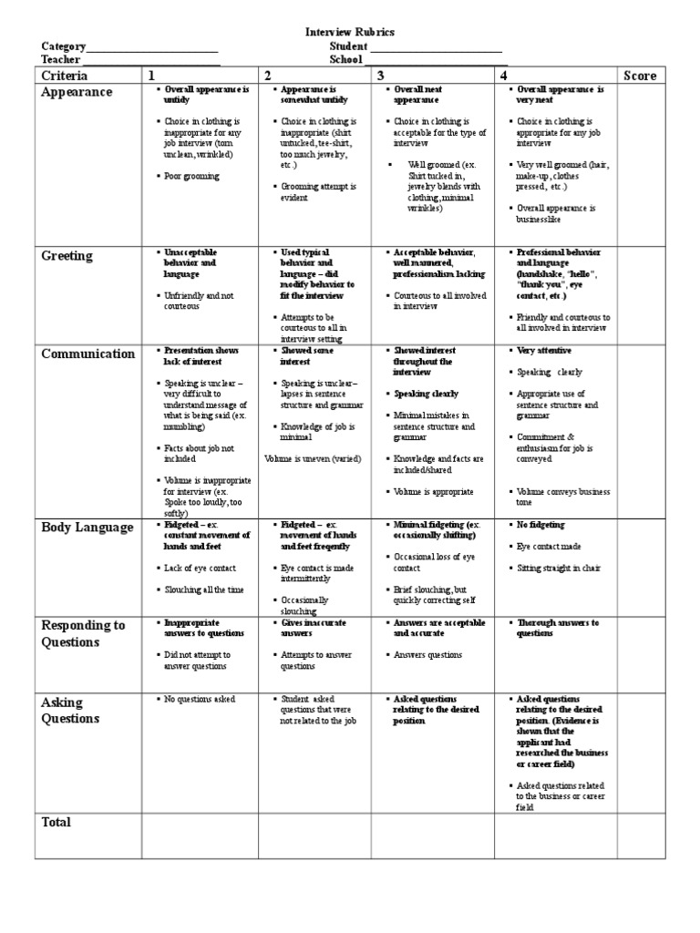 Interview Rubric Template | PDF | Question | Rubric (Academic)