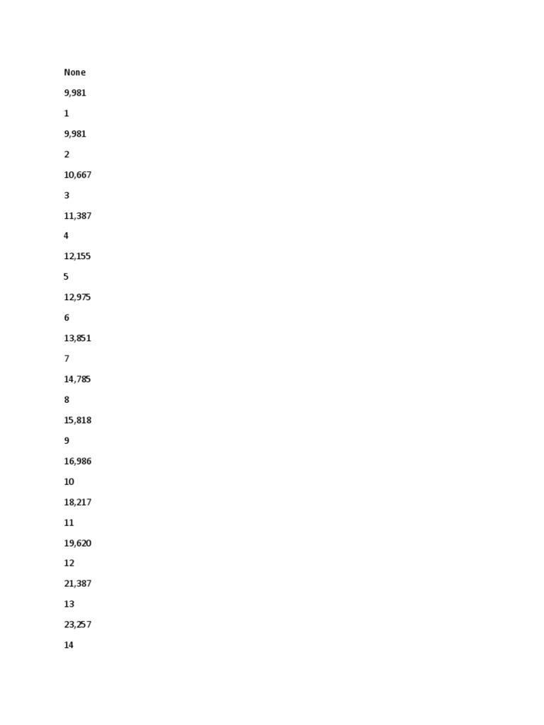 Salary Grade | PDF