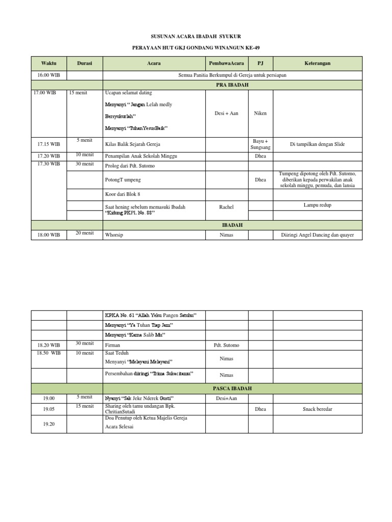 Susunan Acara Ibadah Syukur | PDF