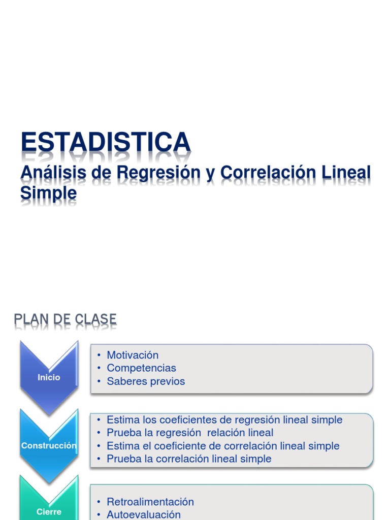 Análisis de Regresión y Correlación Lineal Simple.pptx | Análisis de la ...