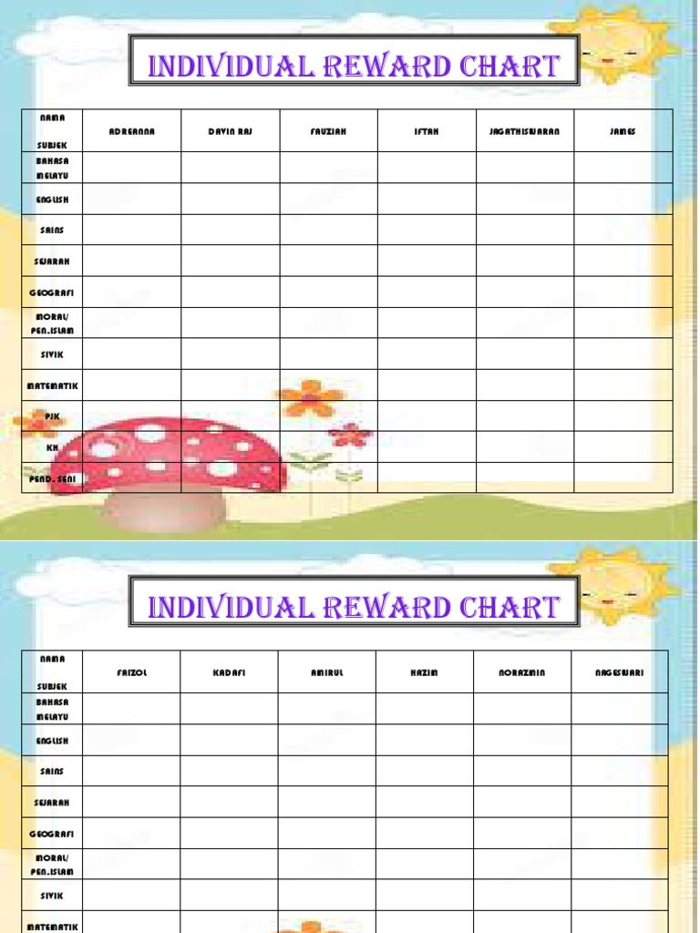 Reward Chart | PDF
