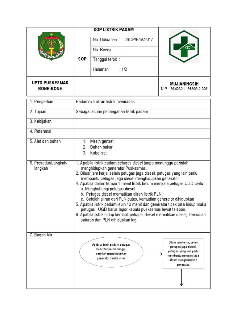 Sop Listrik Padam | PDF