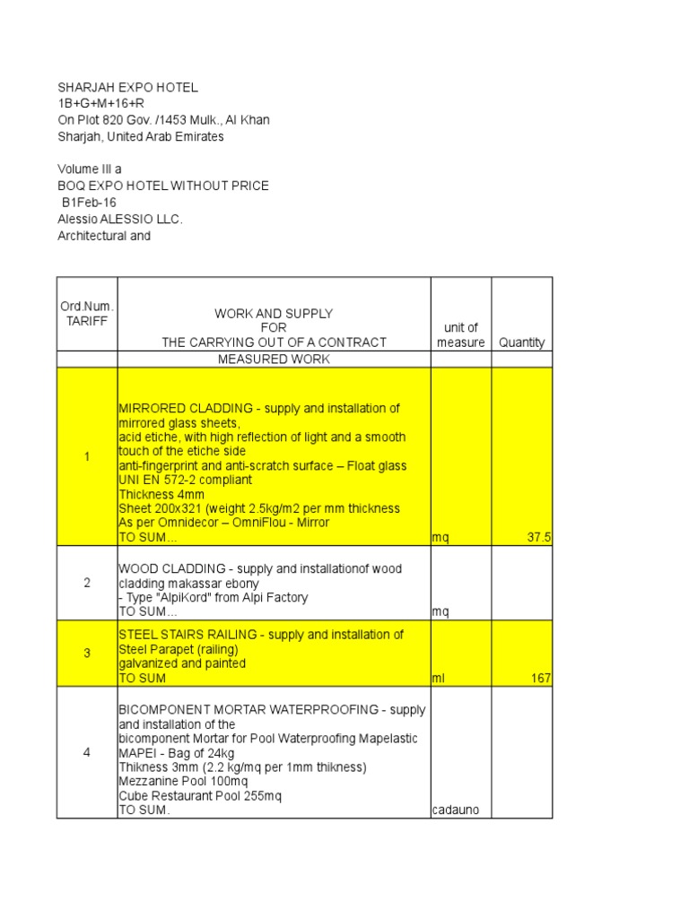 Boq For All Projegt | PDF | Drywall | Deep Foundation