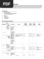 Latex Logic Symbols and Commands | PDF