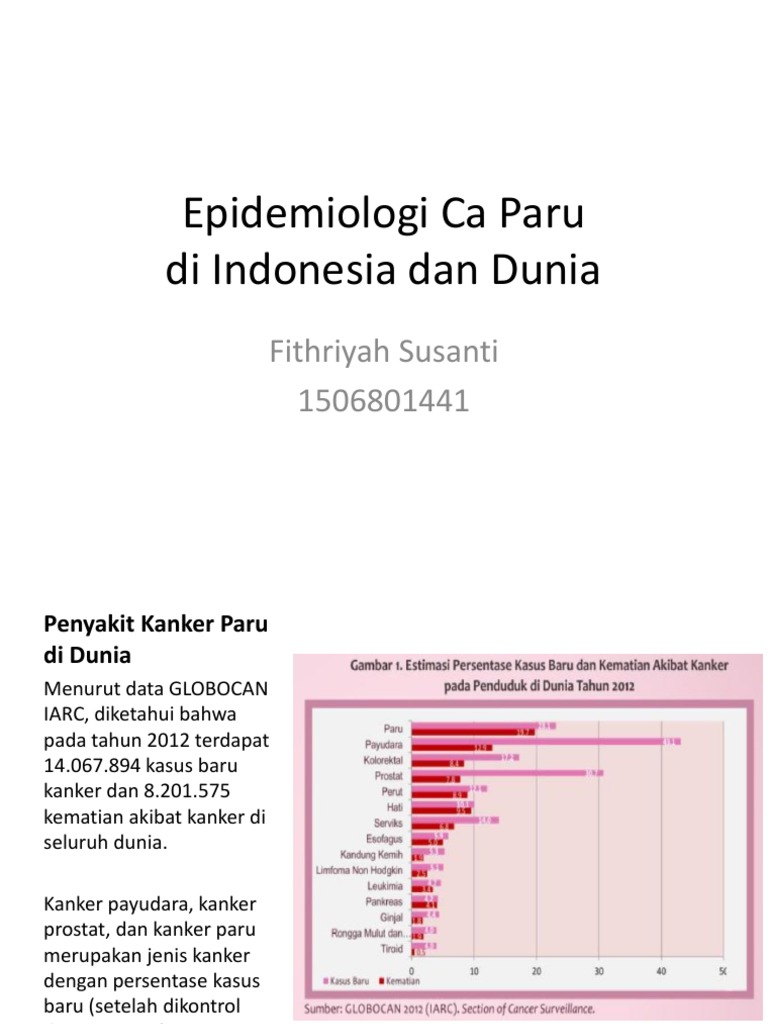 Epidemiologi CA Paru Di Indonesia Dan Dunia | PDF