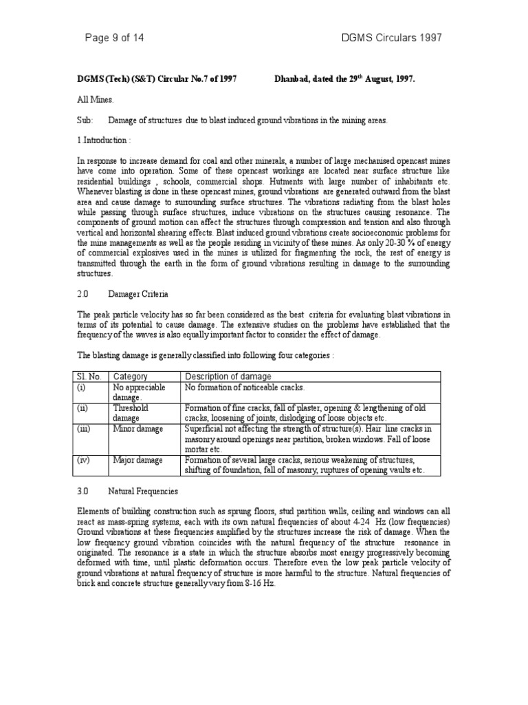 DGMS Circular No7 (1997) - India | PDF | Dust | Resonance