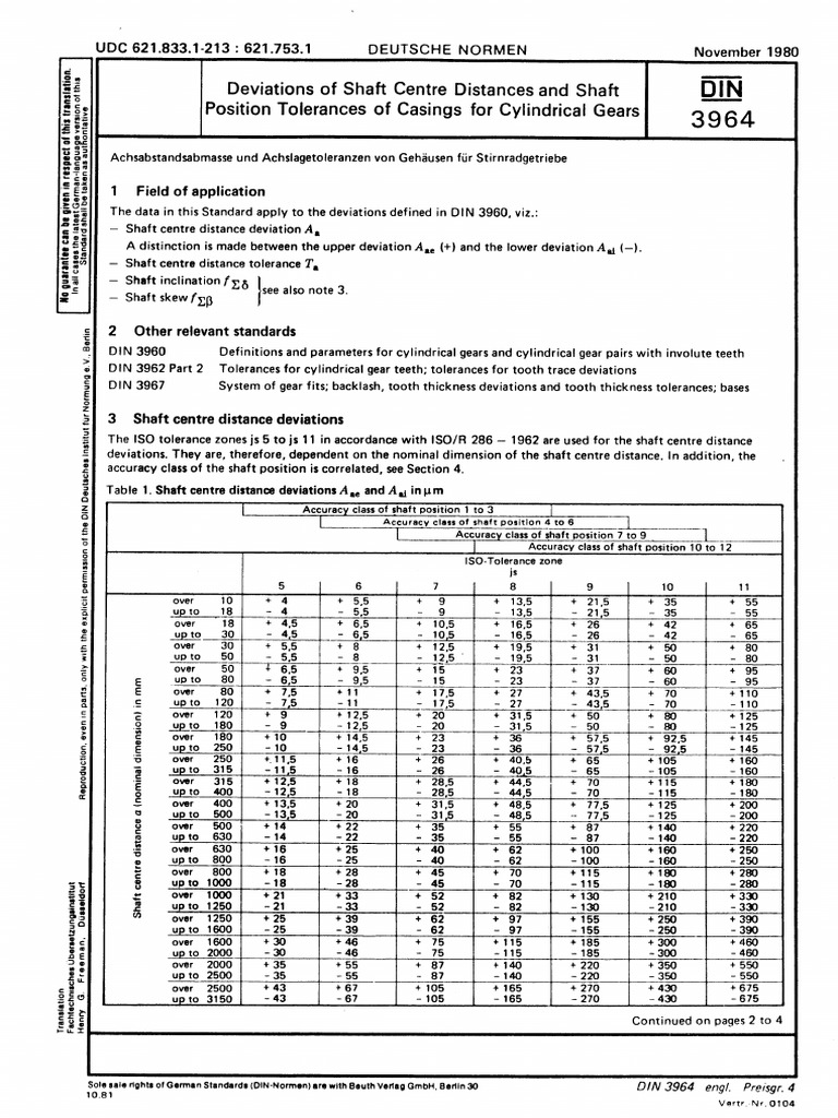 Din3964 1980 | PDF