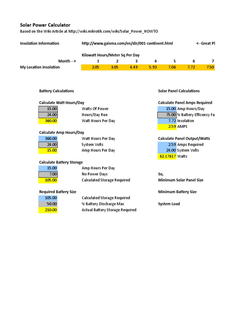 Solar Power Calculator | PDF | Watt | Kilowatt Hour