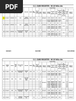 Material Issue Register | PDF
