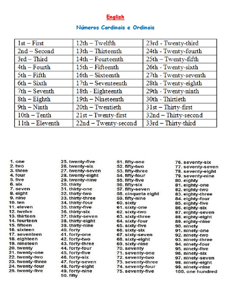 Portuguese Number Practice | PDF | Sports | Leisure