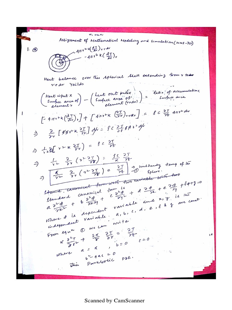 MKM Solution | PDF | Teaching Mathematics