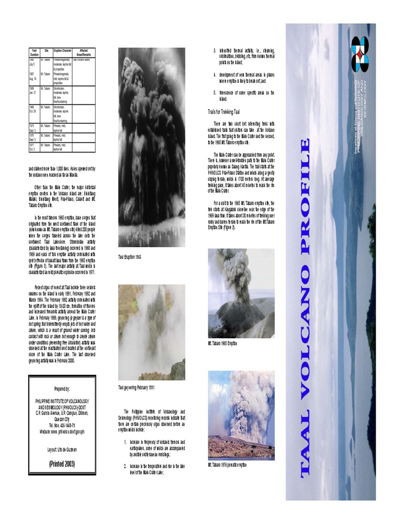 Taal Flyer | PDF | Types Of Volcanic Eruptions | Volcano