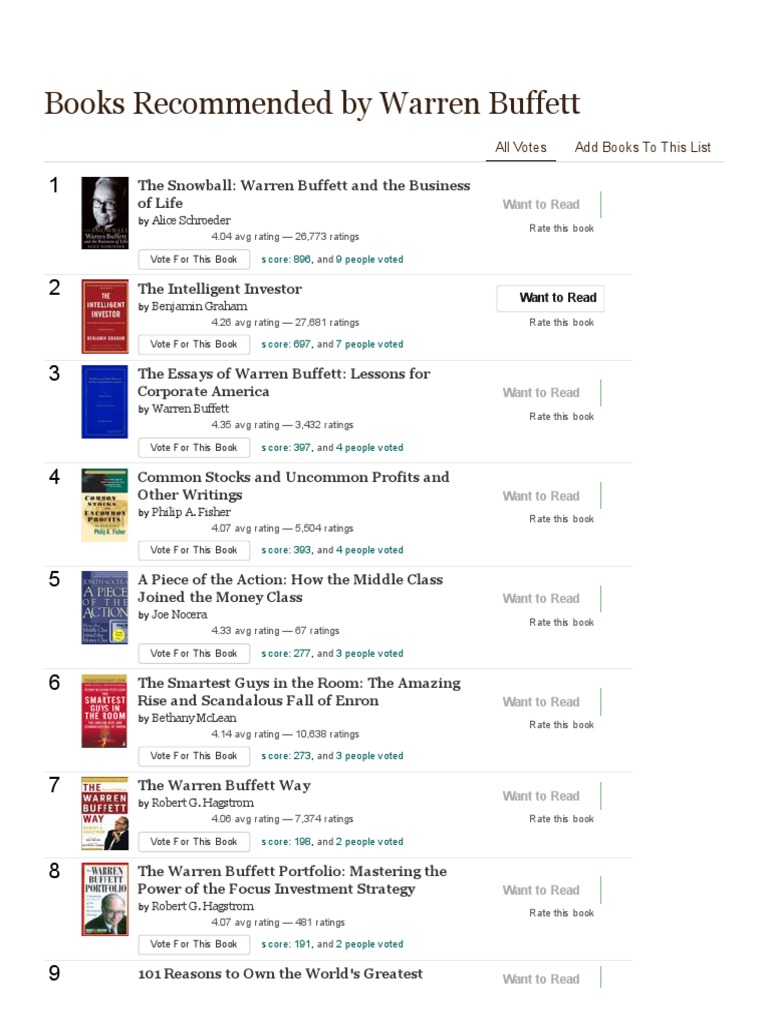 Buffett's Top Book Recommendations | PDF | Warren Buffett | Benjamin Graham