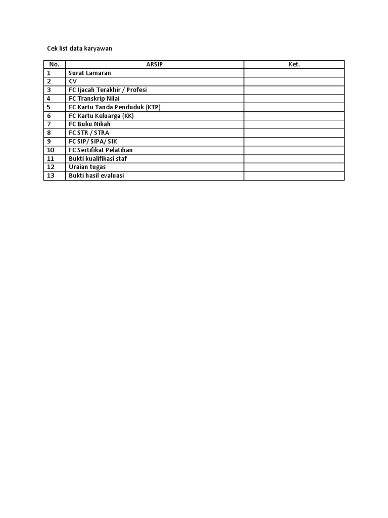 Cek List Data Karyawan Terbaru | PDF