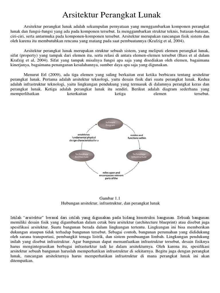 Arsitektur Perangkat Lunak | PDF