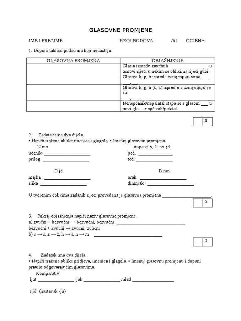 Glasovne Promjene | PDF