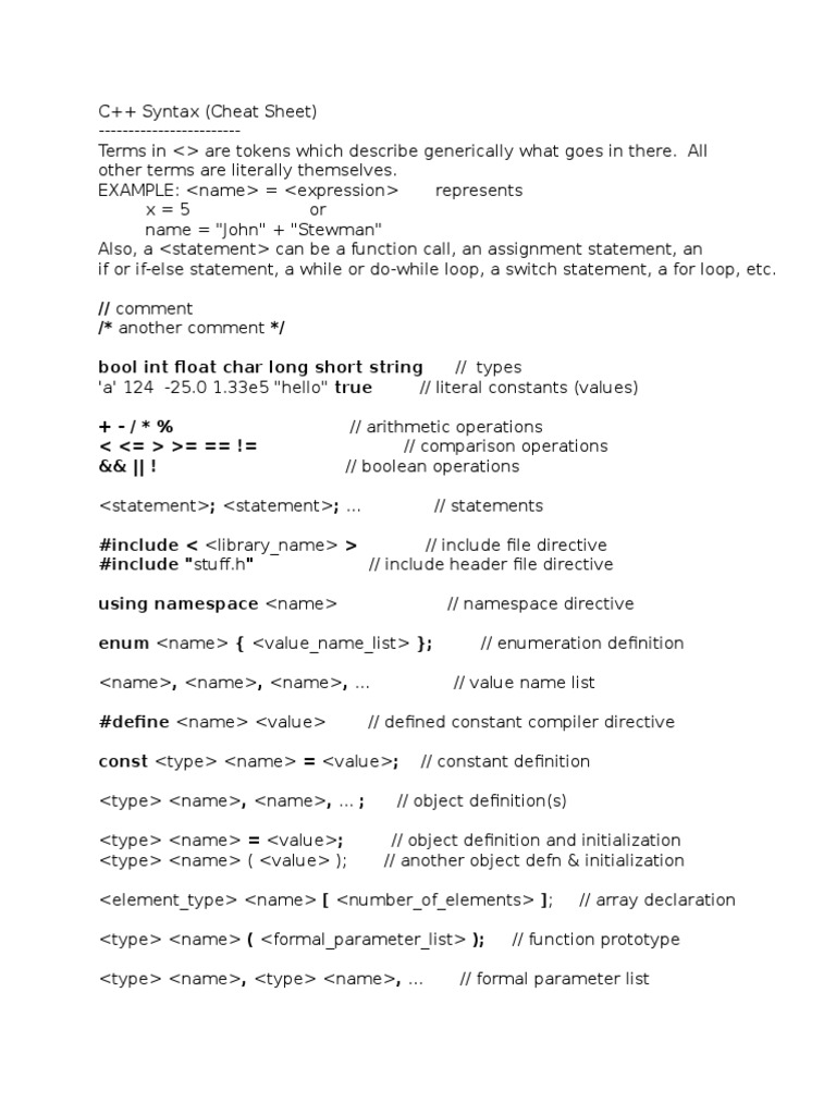 C Syntax Cheat Sheet Pointer Computer Programming Boolean Data Type 3450