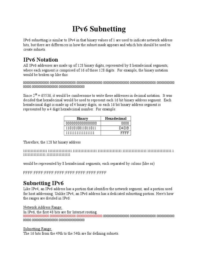 Ipv6 Subnetting Pdf I Pv6 Ip Address