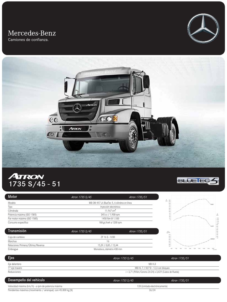 06 Ficha Atron 1735 45-51 | PDF | Eje | Transmisión (Mecánica)