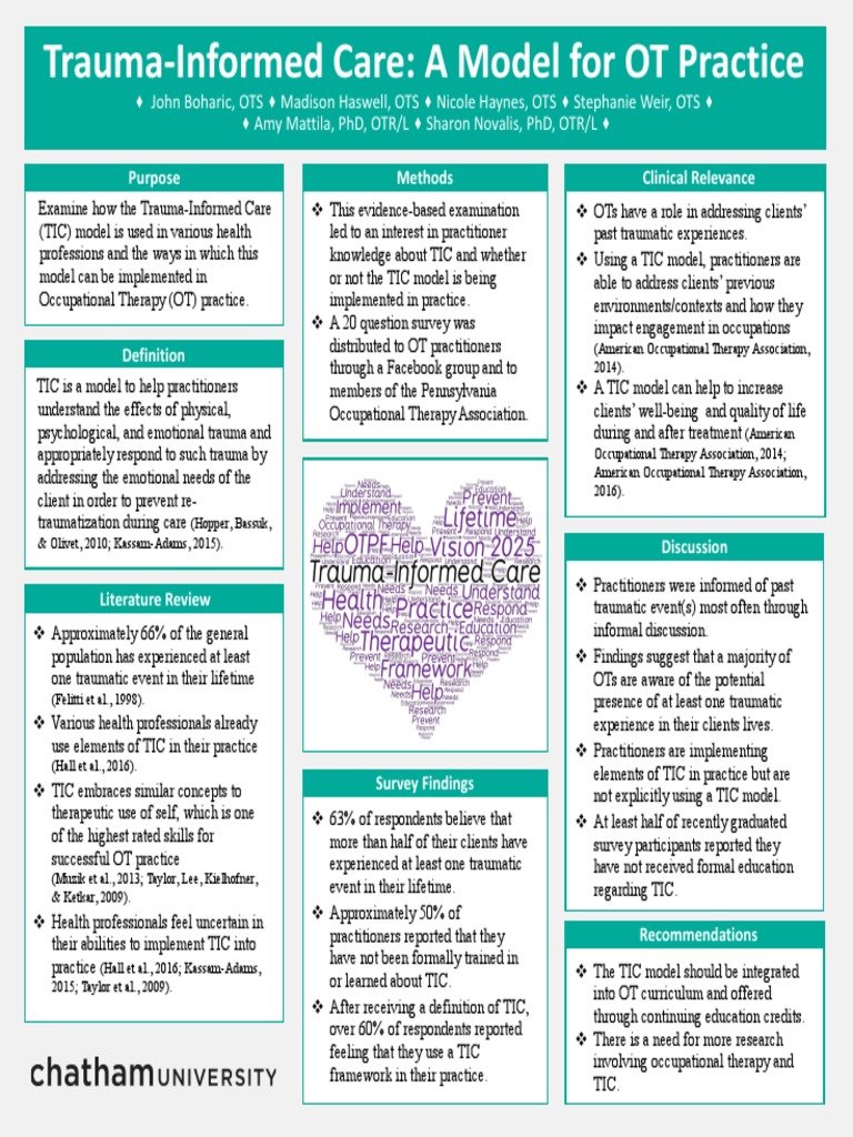 Tic Poster Final | PDF | Occupational Therapy | Psychological Trauma