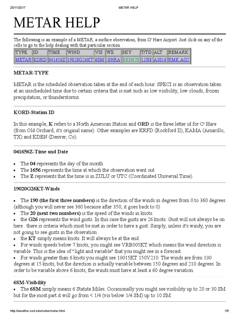 Metar Help | PDF | Precipitation | Cloud
