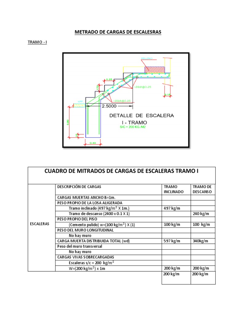 Metrado de Escaleras Cargas