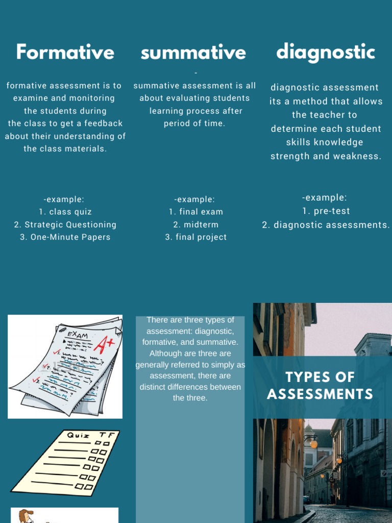 Formative Summative Diagnostic | PDF
